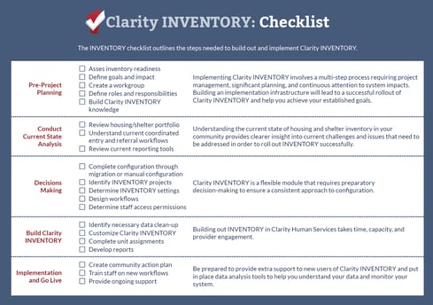 Bitfocus Inventory Toolkit